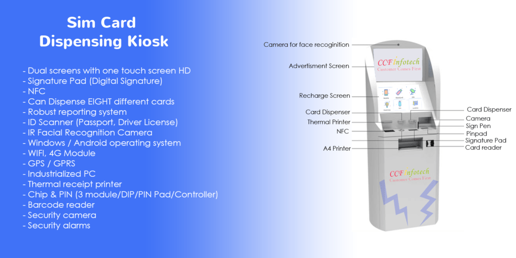 SIM Dispensing Kiosk